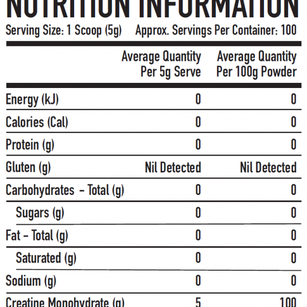 Creatine – Wagga Supps
